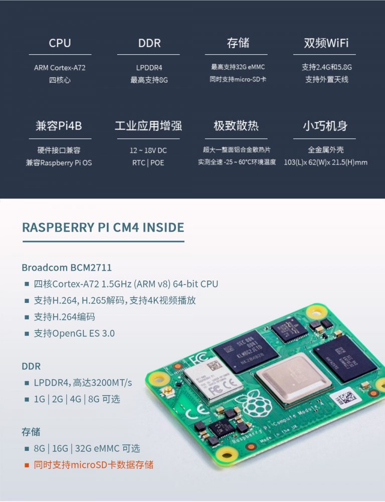 CM4 Nano：基于树莓派 CM4 的工业计算机 | 树莓派实验室