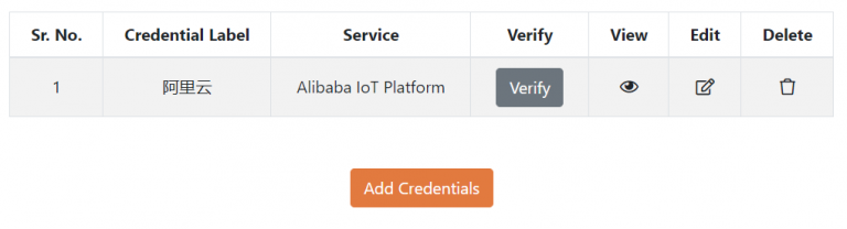 树莓派之4步实现传感器数据快速上云 | 树莓派实验室